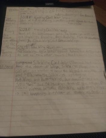 WoF Fanon Timeline (after Arc 3) (Criticism is welcomed!) | Fandom