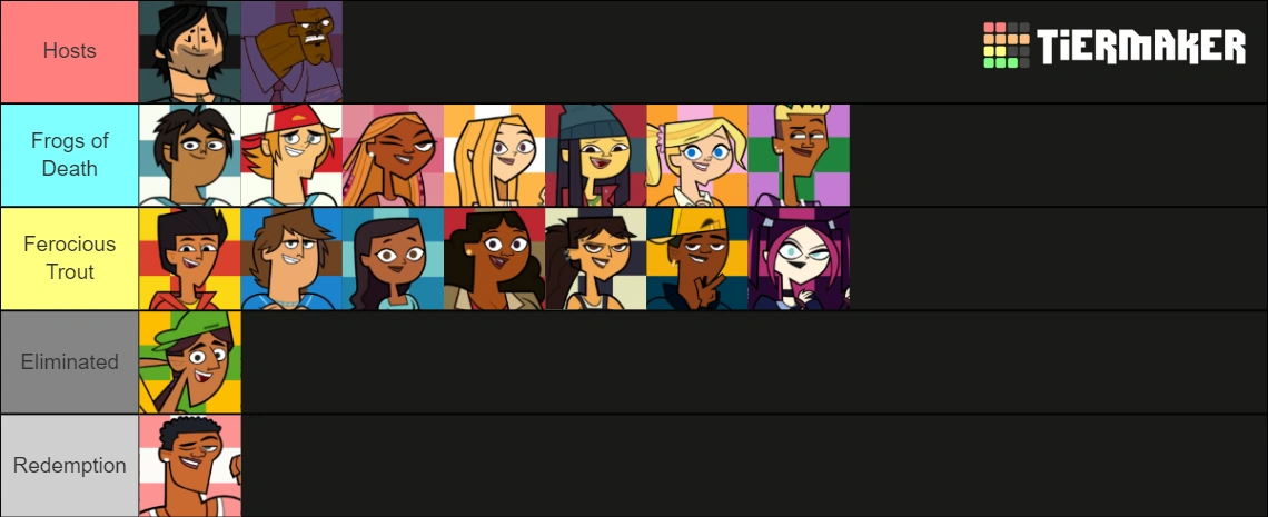 TDI 2023 viewer voting Episode 3 | Fandom