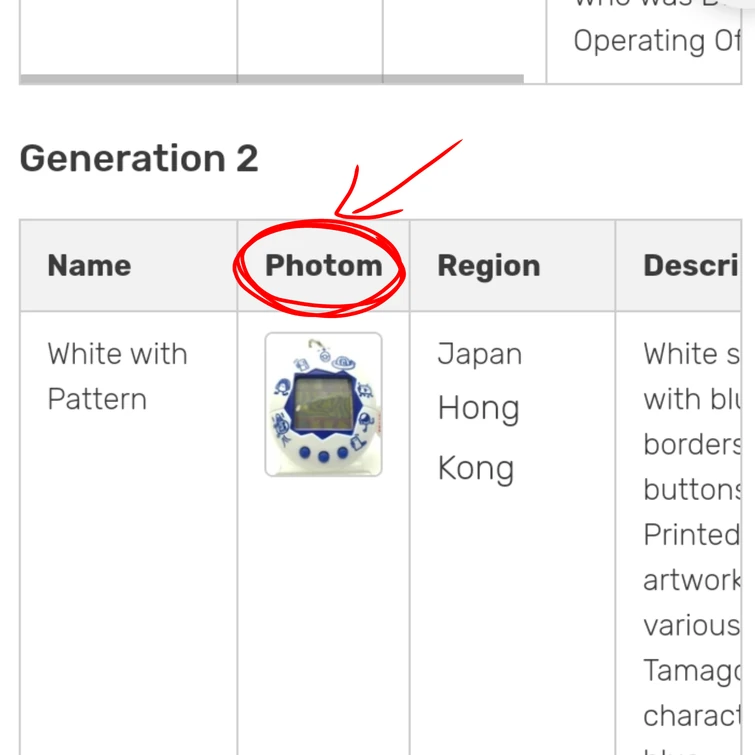 I fix this too many grammar errors/mistakes. | Fandom