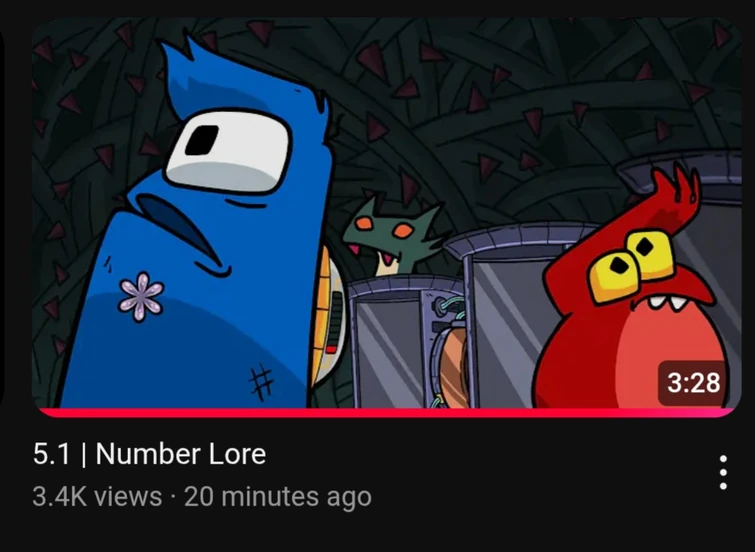 (1-5) ( Number Lore Episode ) by @Mike Salcedo ( YouTube Thumbnails) | Fandom