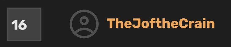 Do you guys remember when TheJoftheCrain was in 5th place in top contributors? | Fandom