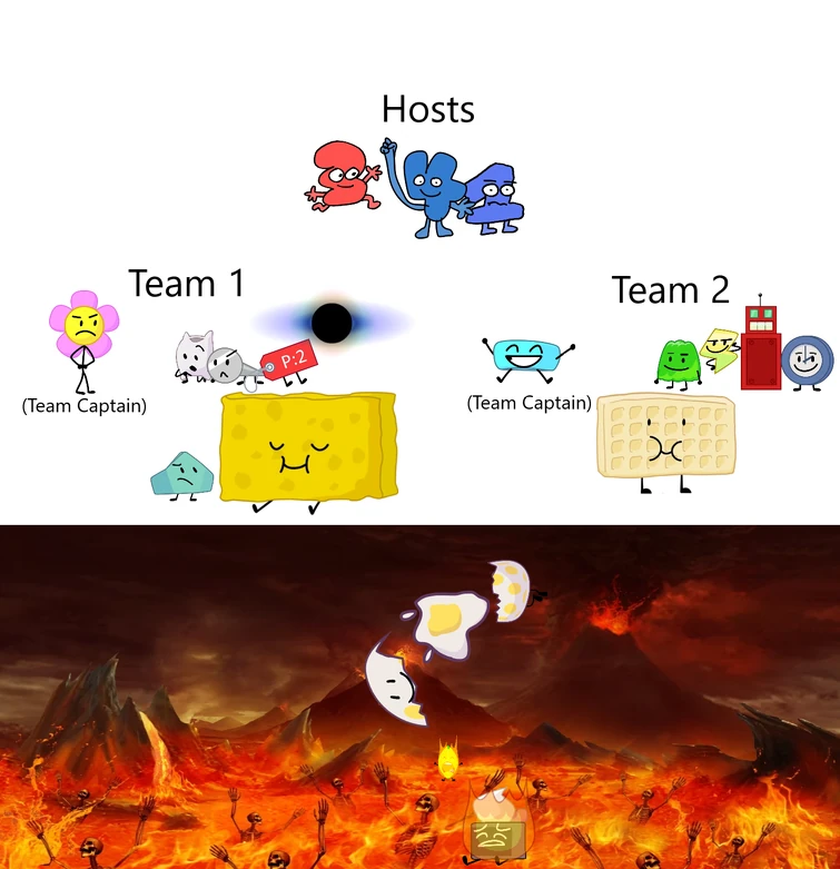 worst bfdi characters VV 4 | Fandom