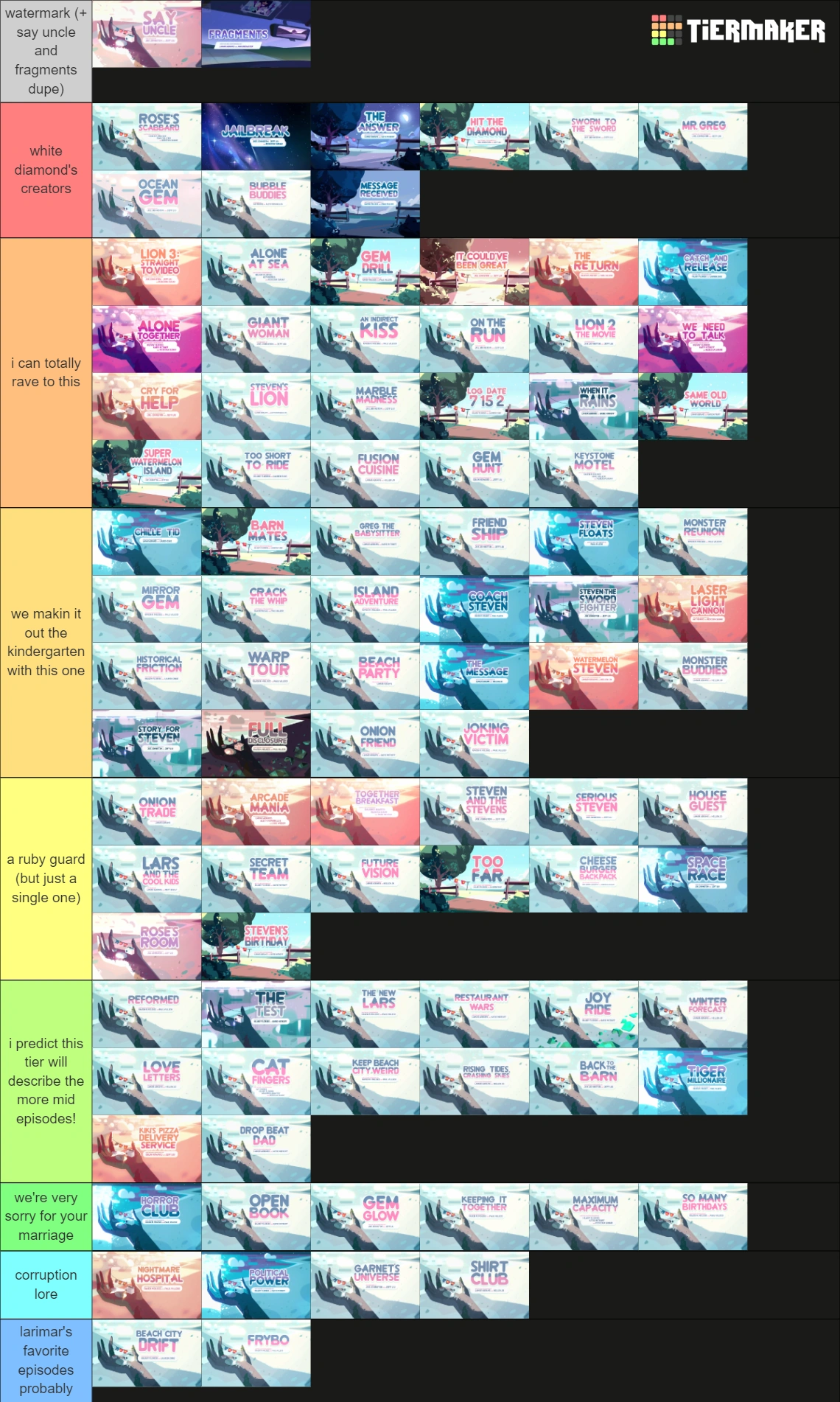 Daily SU Tier List: Crack The Whip | Fandom