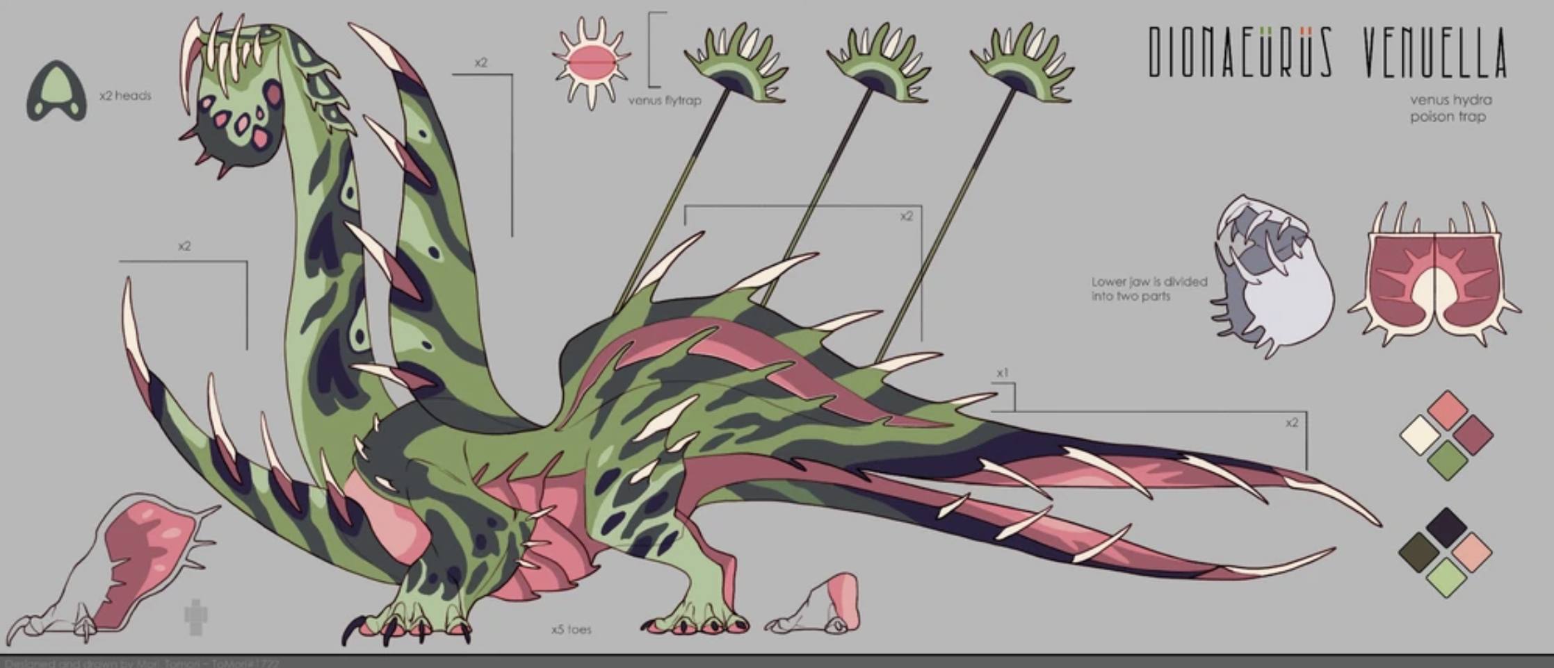 Sonaria News 6/12/2023: New Giant Venus Flytrap Venuella + Speedy ...