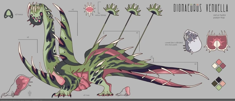 Sonaria News 6/12/2023: New Giant Venus Flytrap Venuella + Speedy ...