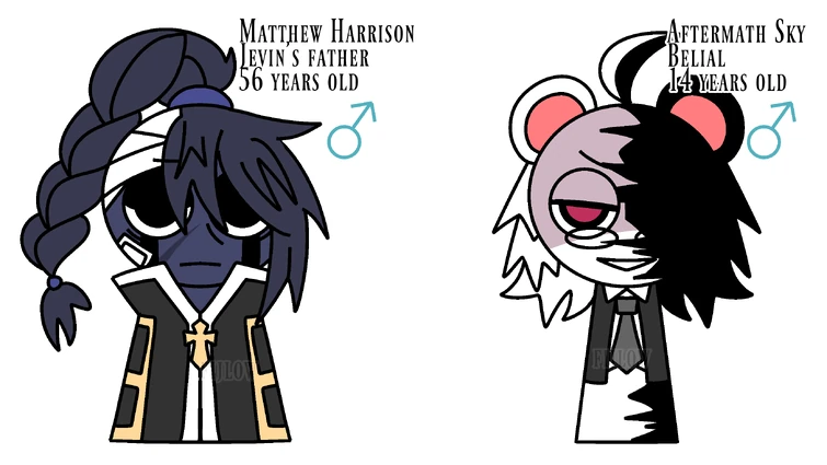 Discuss Everything About Incredibox Sprunki Wiki | Fandom