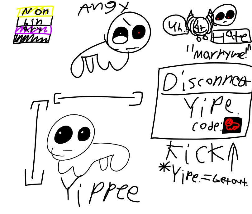 Yippee shit (contains info) | Fandom