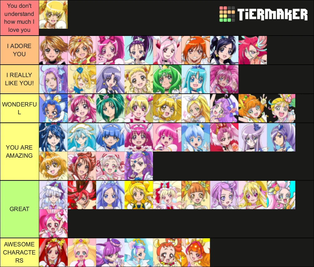 My Precure Tier List! | Fandom