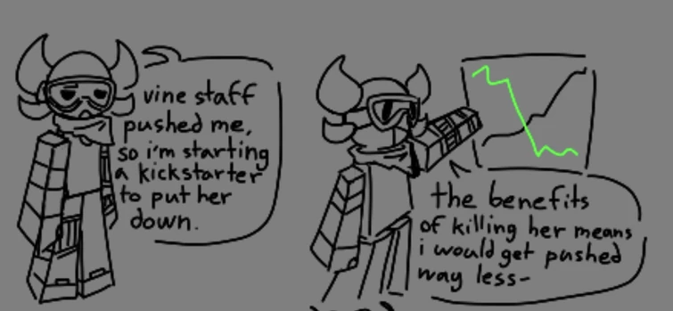 current mood | Fandom