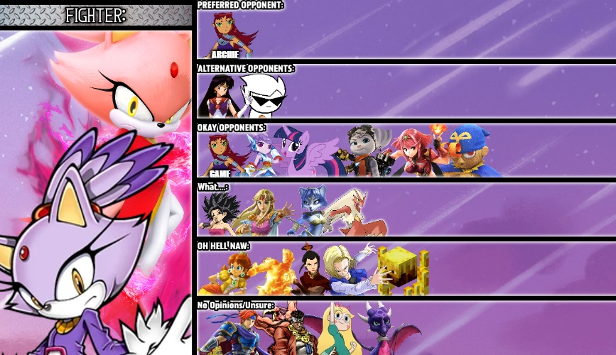 Blaze the Cat MU tier list | Fandom