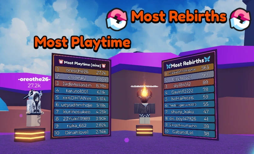 Leaderboards | Ability Craft Wiki | Fandom