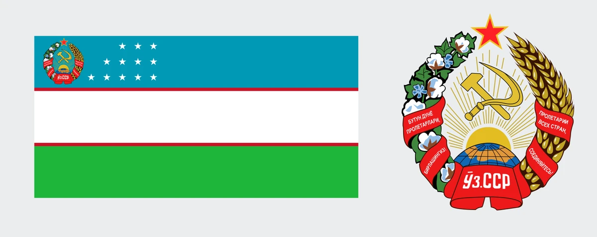 Uzbek Soviet Socialist Republic | Abjadex Wiki | Fandom