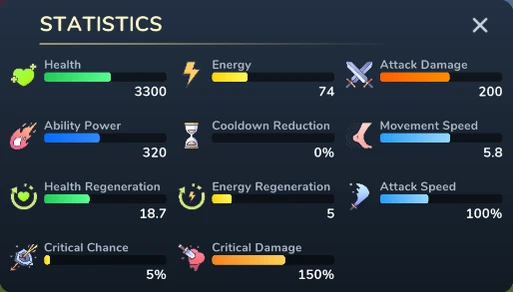 Champion Stats | Legends of Catopia Wiki | Fandom