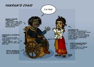 Hakram of the Howling Wolves | Abridged Guide to Evil Wikia | Fandom