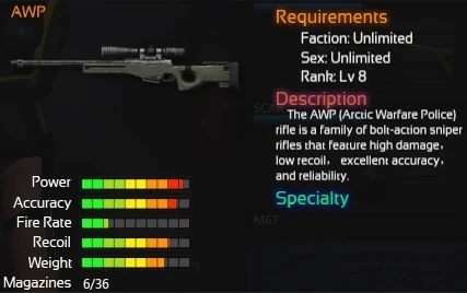 AWP | Absolute Force Wiki | Fandom