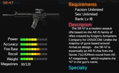 SR-47 | Absolute Force Wiki | Fandom