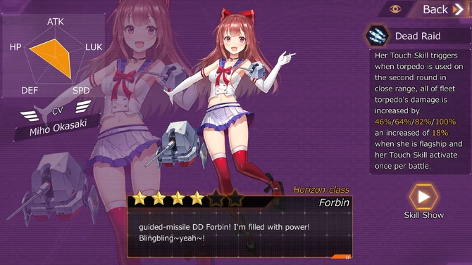 Forbin | AbyssHorizon Wiki | Fandom