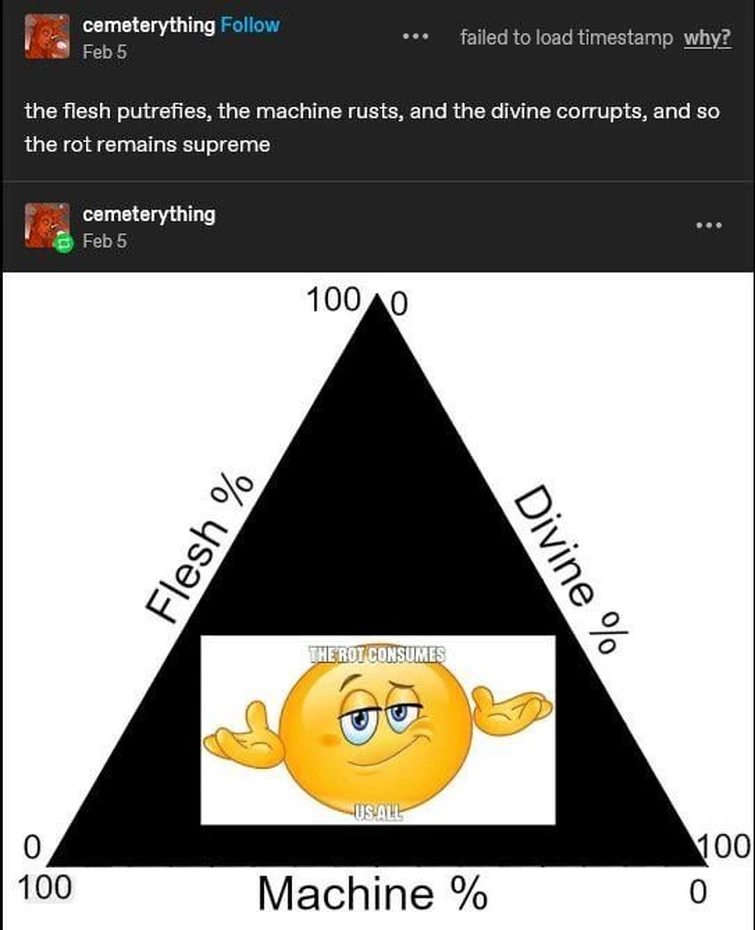 realising I wasted a whole year of my life on some random smiley face ...