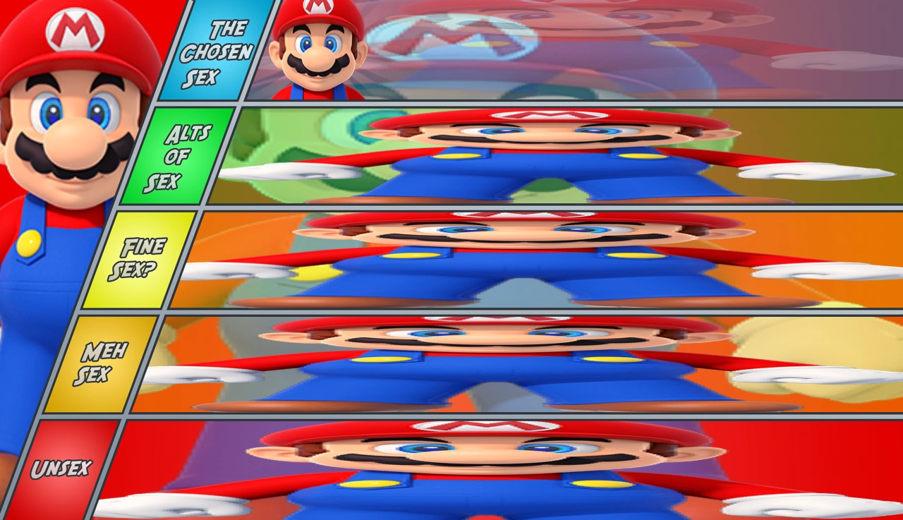 Guys check out my super cool and epic Mario MU tierlist | Fandom