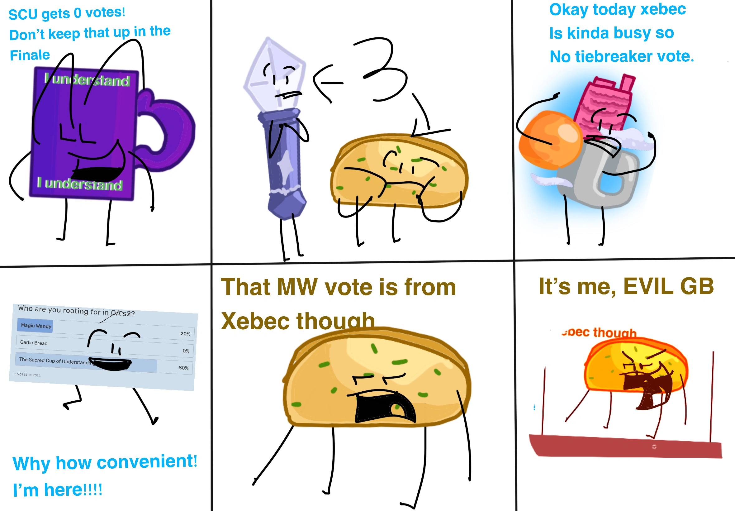 OBJECT AWESOMEABLE 13 | Fandom