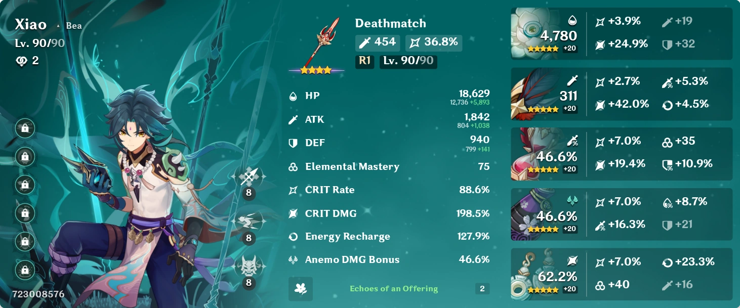 Current Xiao build (in progress) | Fandom