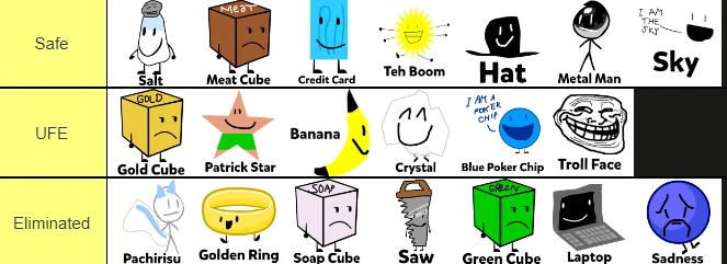 BFDI 17 VV #69 | Fandom