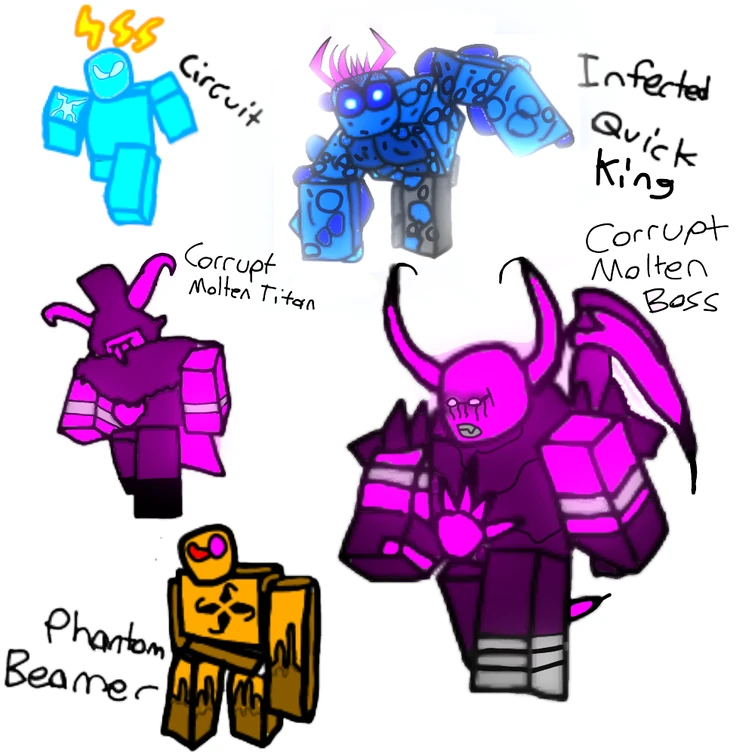 Long ago I made a Corrupt Mode.. | Fandom