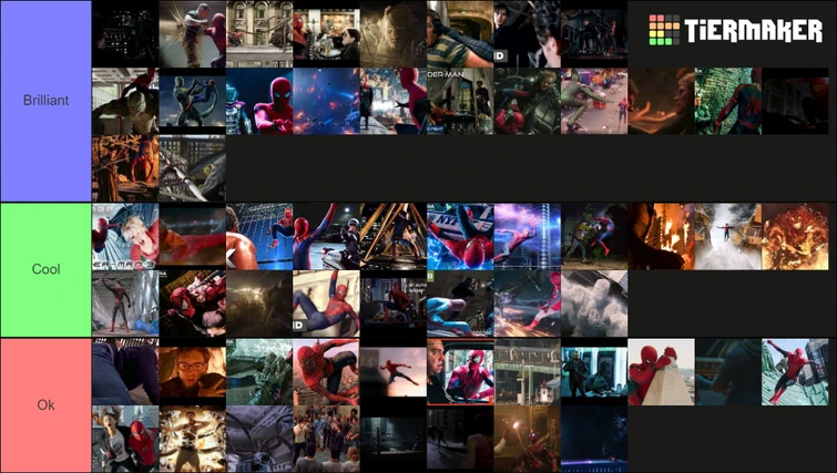 My Tier Ranking of every Live Action Spider-Man action scene | Fandom