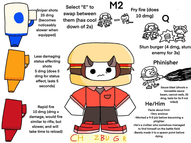 PHIGHTING OC ART!!! | Fandom