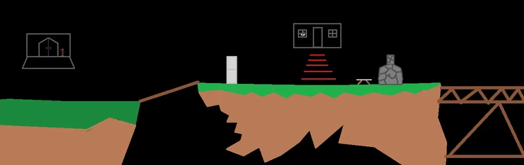 Deep Void Islands | Fandom