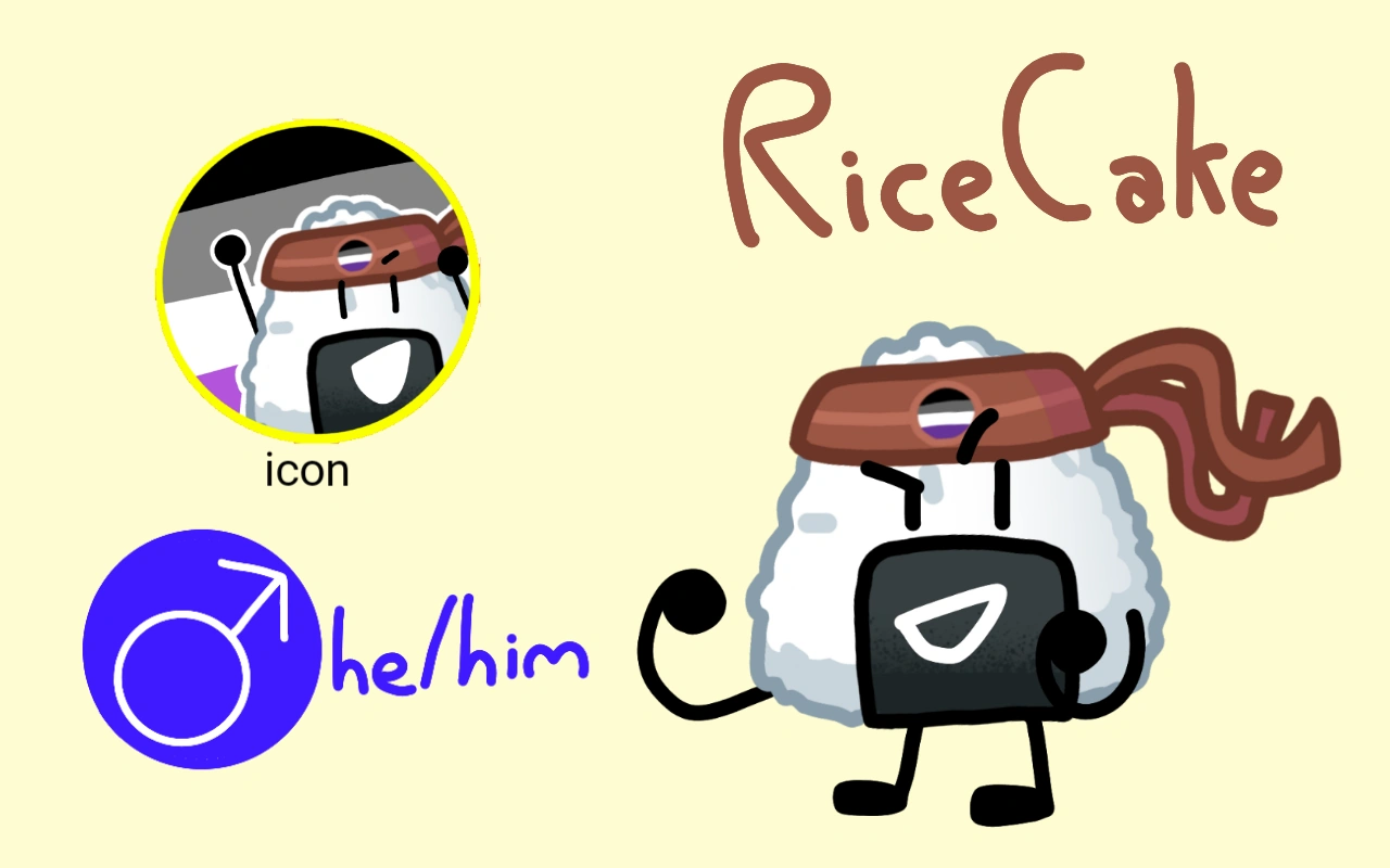 infocard for my 4 OCs | Fandom