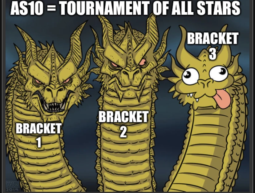AS10 Brackets Format | Fandom