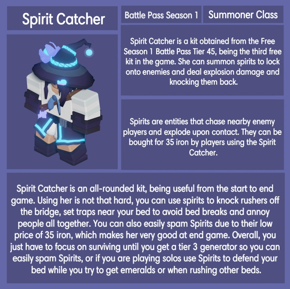 Making Kit Info Cards Day 1: Spirit Catcher | Fandom