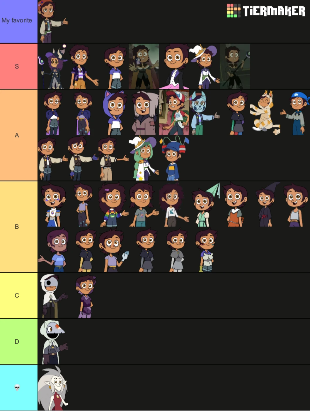 I was bored so I did a tier list of Luz's alternate outfits | Fandom