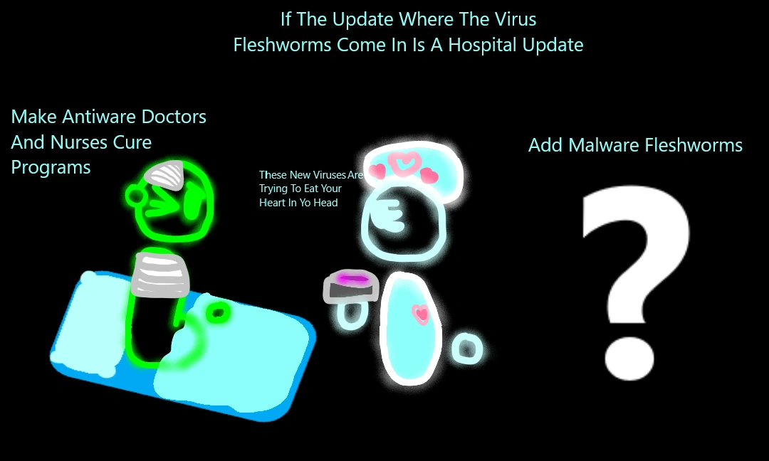 My Databrawl Ideas #2: A Hospital Update | Fandom