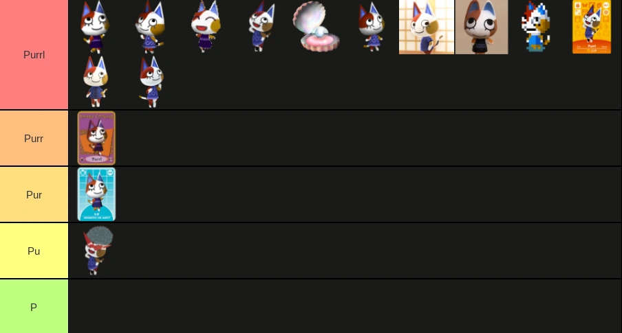 Animal Crossing: Purrl Tier-list | Fandom