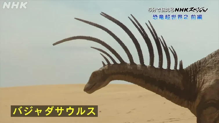 My Favourite Dinosaurs in Dinosaur Superworld | Fandom