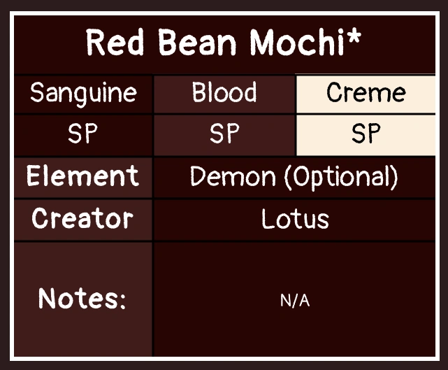 buying red bean mochi worlds | Fandom