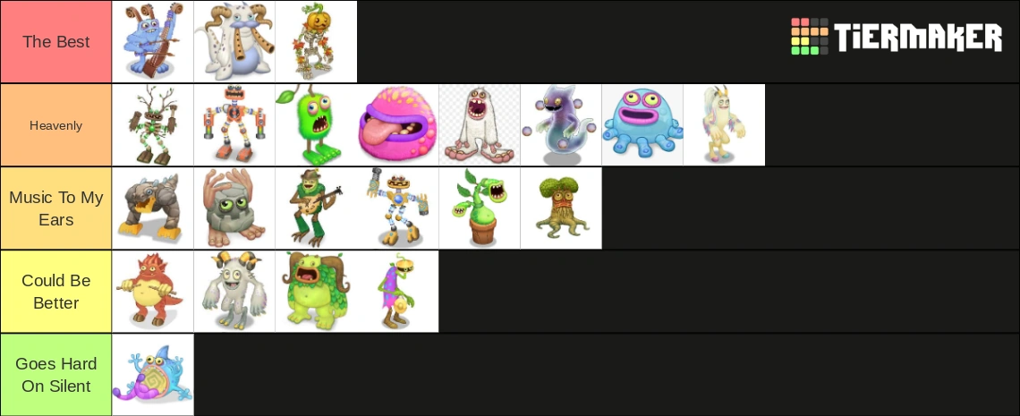 MSM Plant Island Tier List | Fandom