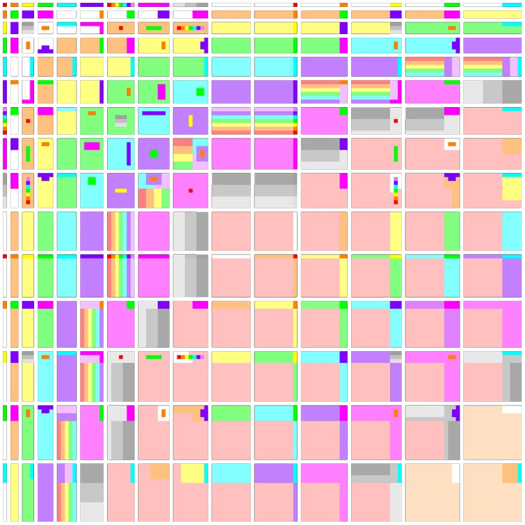 TWO HUNDRED AND TWENTY-FIVE RECTANGLES! | Fandom