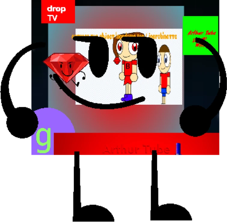 i have object show hosts | Fandom