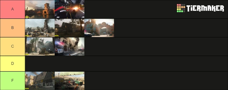 Ranking MWII Maps | Fandom