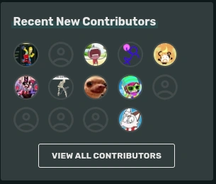 Question: Why do people with no contributions get included in new ...