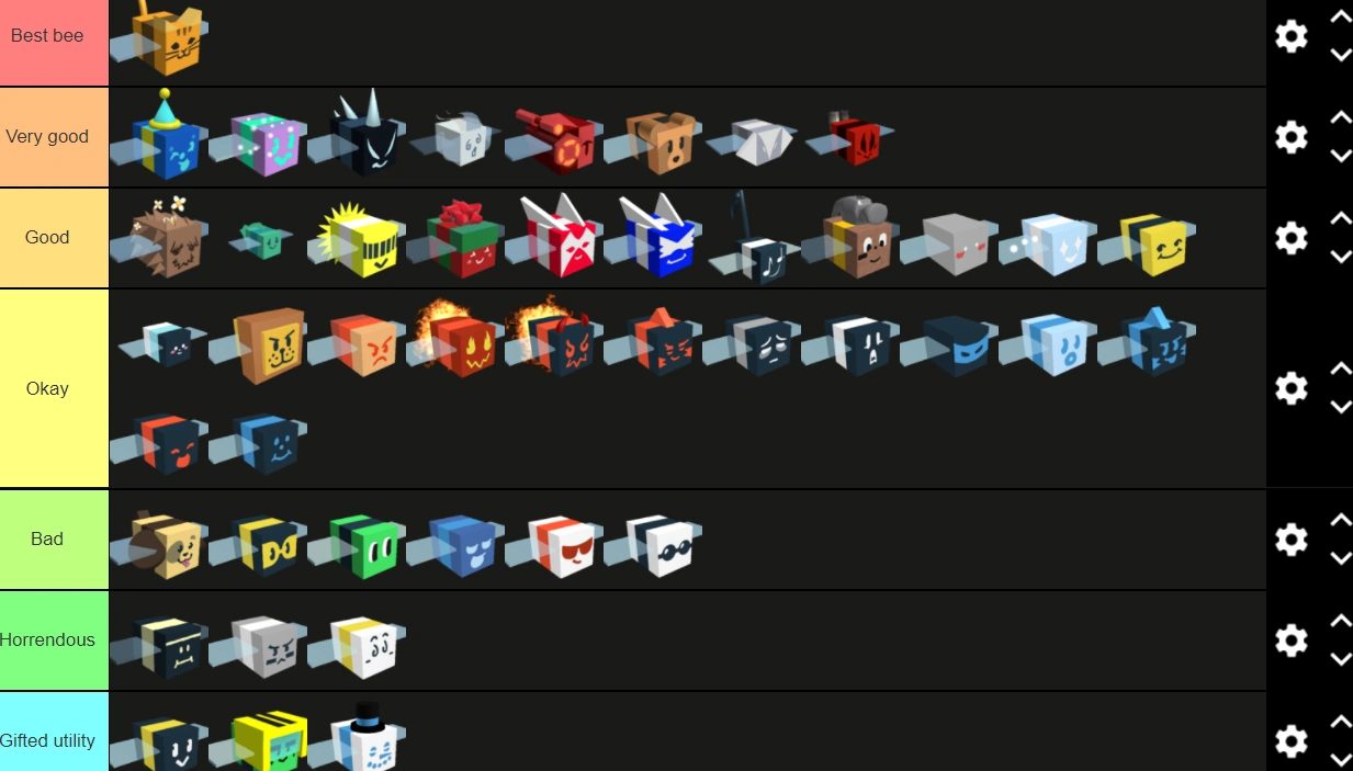 Bee tier list imo (with explanations in comments if you ask why for a ...