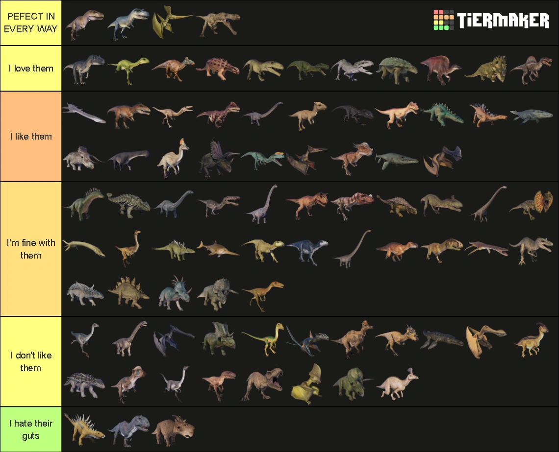 JWE2 animal tier list | Fandom