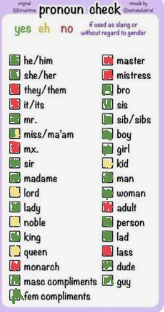 Pronouns check click for full | Fandom