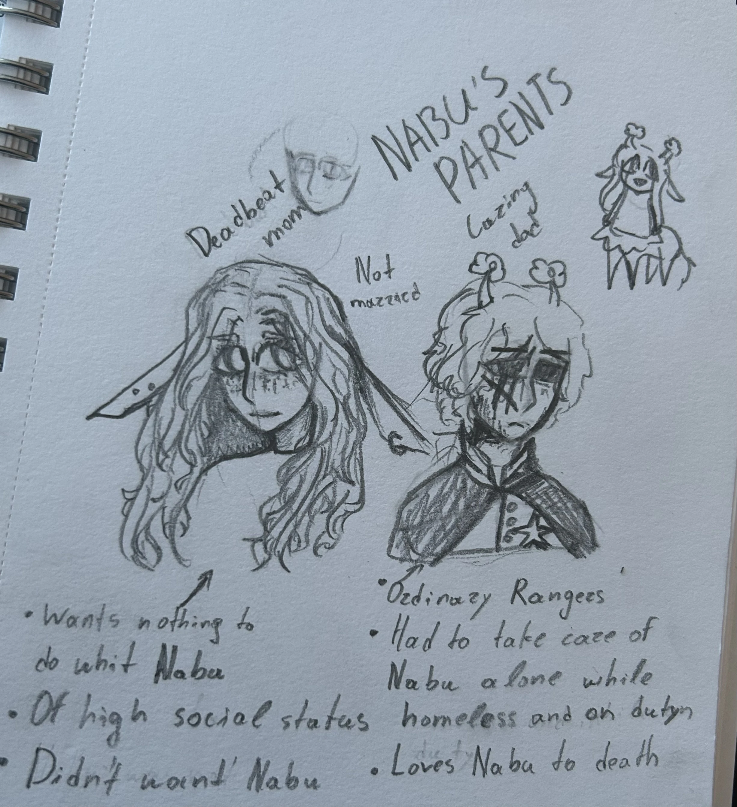 Nabu’s parents :DDDDD | Fandom