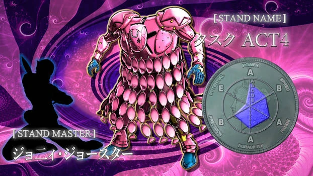 TUSK ACT 4 REWORK CONCEPT | Fandom