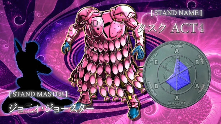 TUSK ACT 4 REWORK CONCEPT | Fandom