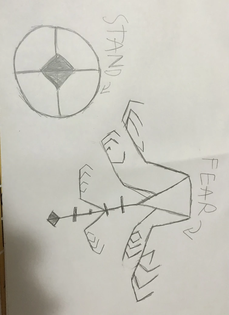 Fear sketch | Fandom